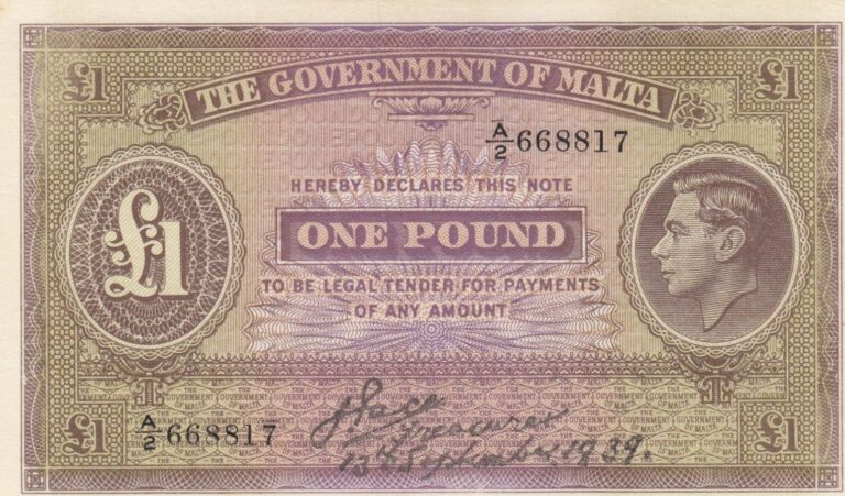 Small Countries And Their Currency - MA-Shops Blog - Coins and more